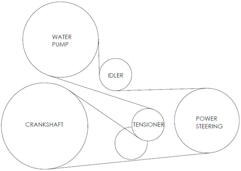 Front End Accessory Drive Kit for Supercharged 5.0L Coyote Engine Swap ...